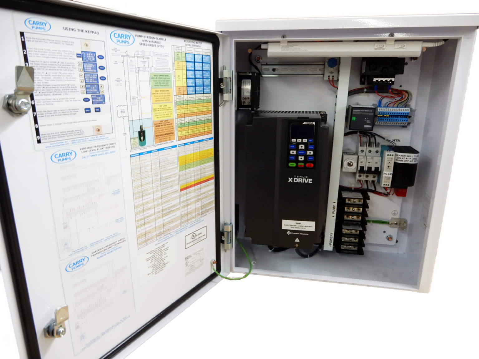 VFD Variable Speed Controls | Carry Pumps, Inc.